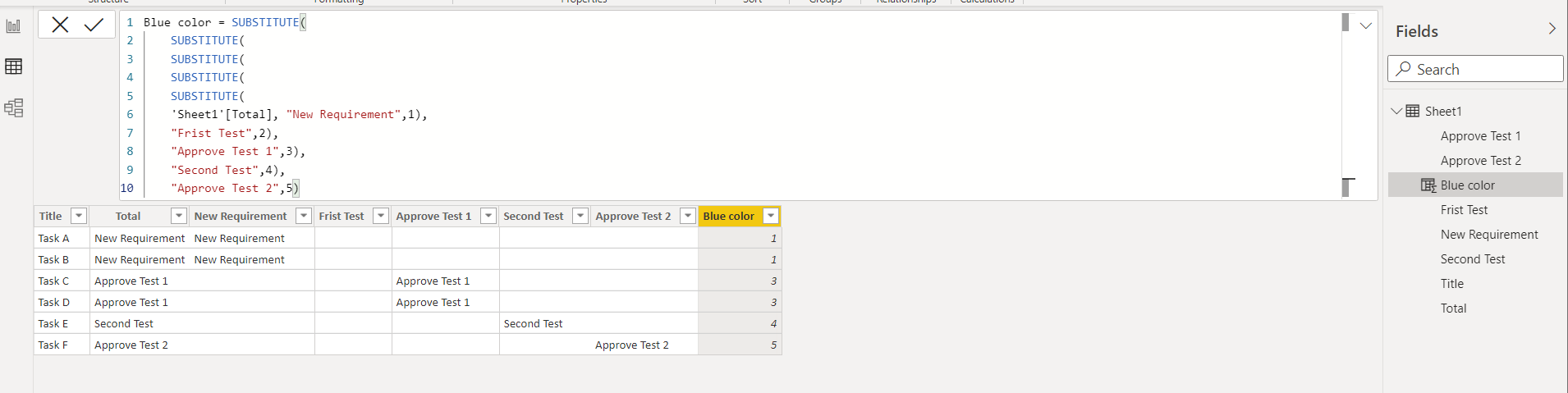 Table visualization - Q&A - Microsoft Fabric Community