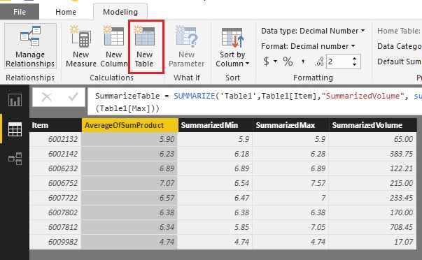 Sumx / grouping by - Microsoft Fabric Community