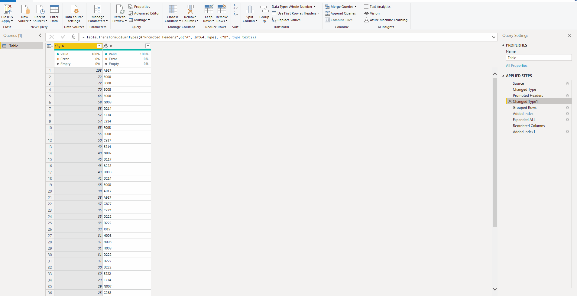 Solved Display 10 Most Left Values In Visual Microsoft Fabric Community 8905