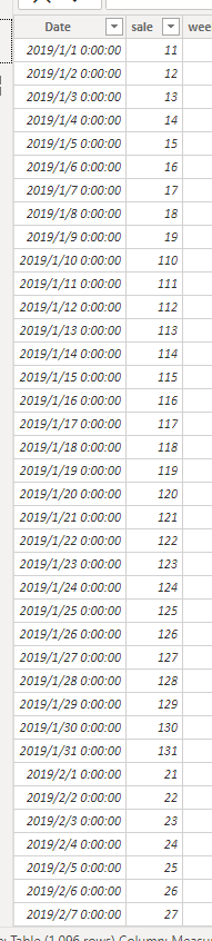 Solved: Calculating rolling 52 weeks - Microsoft Fabric Community