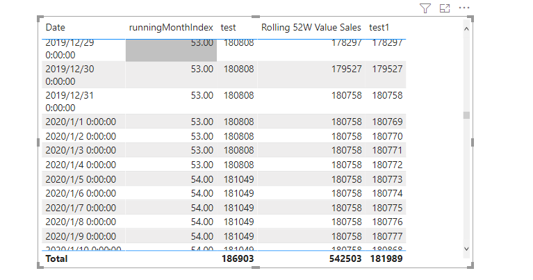 Solved: Calculating rolling 52 weeks - Microsoft Fabric Community