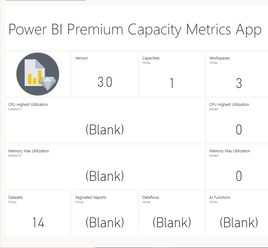 Power BI Capacity Metrics - Blank Everywhere - Microsoft Fabric Community