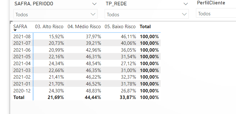 Solved: How to use matrix data result to generate a new ch ...