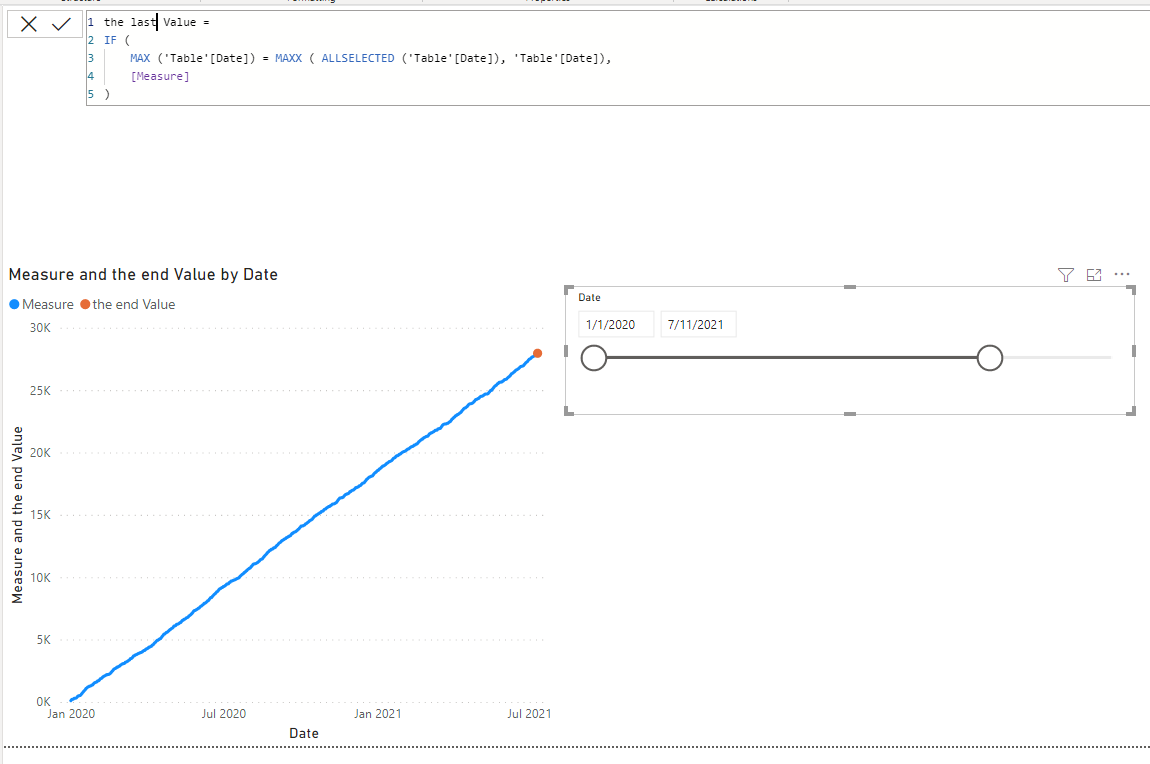 Solved: Last value point on line chart - Microsoft Fabric Community