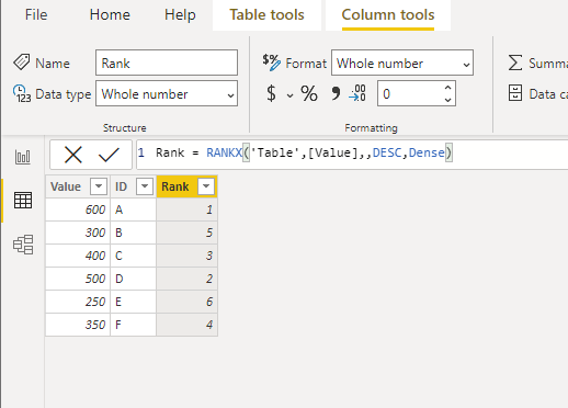 Solved: Bin values for visual (Top 5 + 'Other') sorting - Microsoft ...