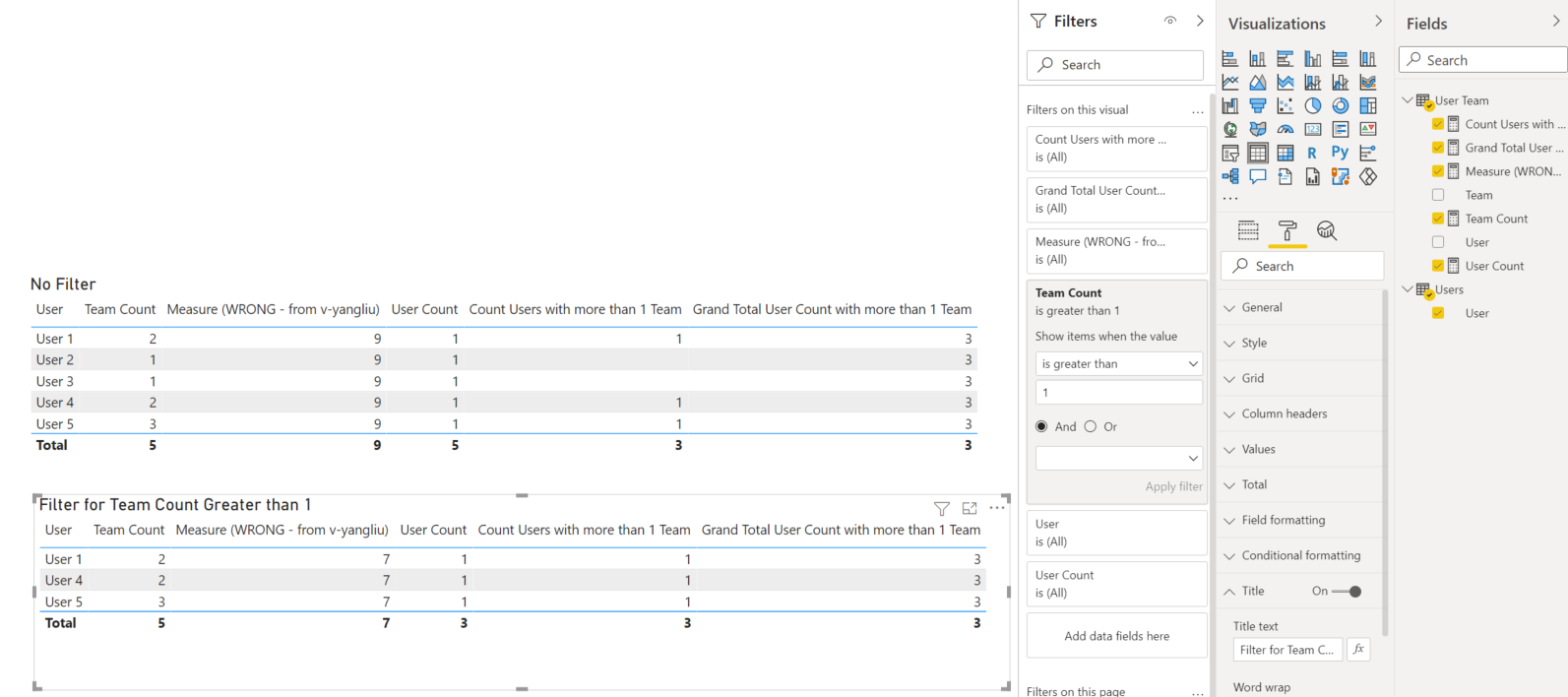 Count rows in a table visual that is filtered by a... - Microsoft ...
