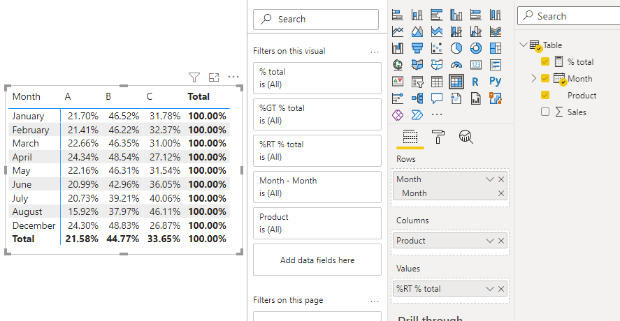Solved: How to use matrix data result to generate a new ch ...