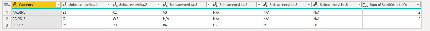 Solved: Joining Tables with Different number of rows and c ...