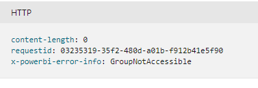 Solved: "orphaned" group workspace - can't delete or acces ...