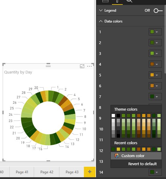 Solved: Report Theme Colors - Microsoft Fabric Community