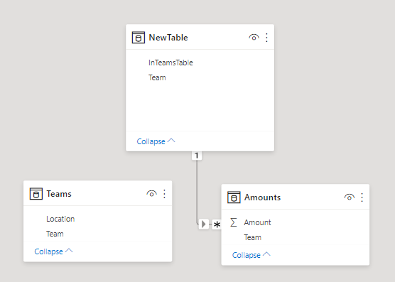 Solved: How to rename Blank row header in Matrix table? - Microsoft ...