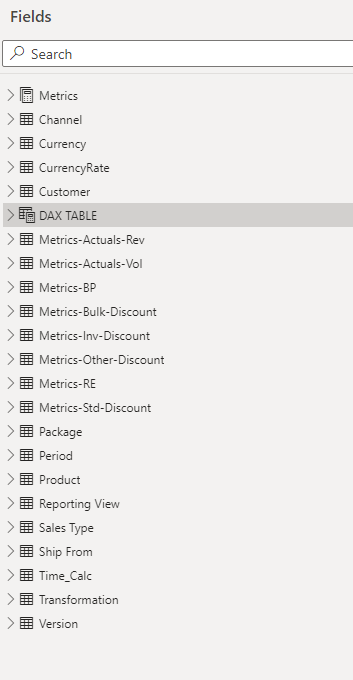 How To Convert Mdx Code To Dax Code Using Import C Microsoft 4701