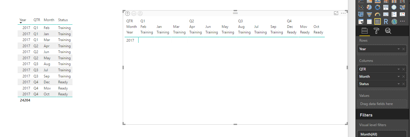 Transposing Table and Conditional formating - Microsoft Fabric Community