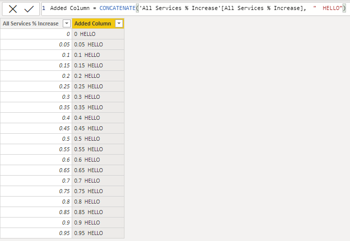 Solved: Custom column formula to add text to a duplicated ...