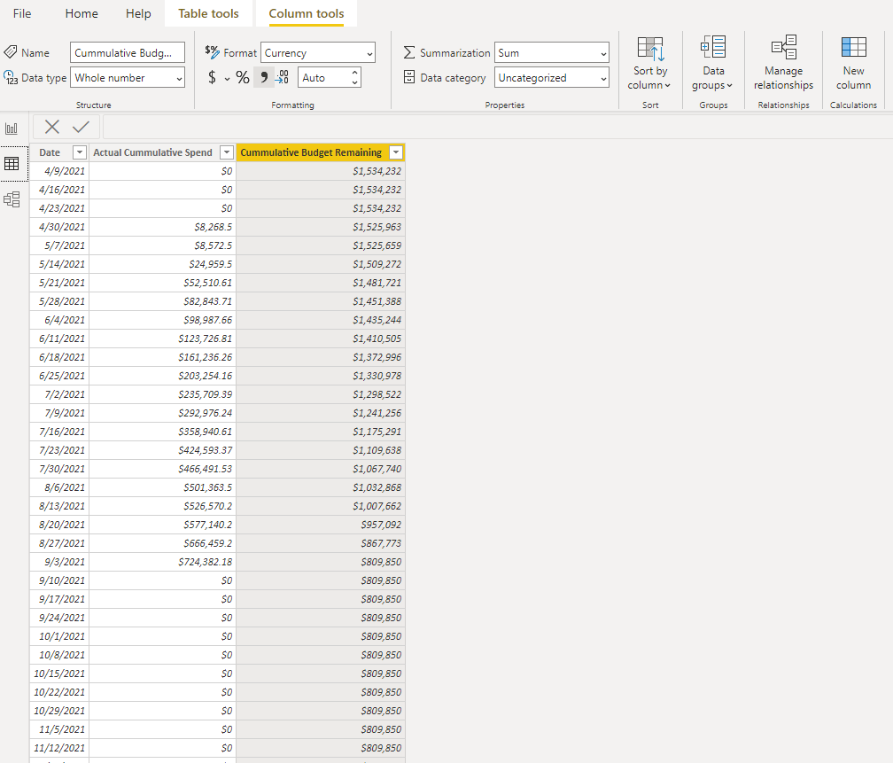 Gauge chart showing (Blank) Instead of my value - Microsoft Fabric ...