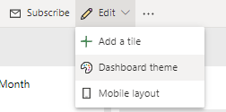 Solved: How to customize pinned tiles/visuals on an online ...