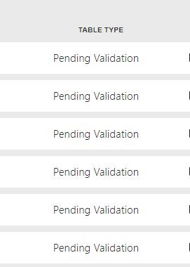 Dataflows fail to refresh - "pending validation" p... - Microsoft ...