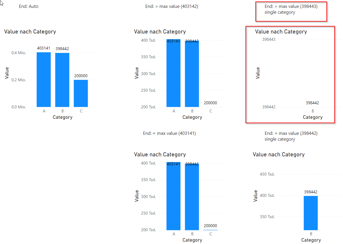 Solved: Visual shown in PBI Desktop but not in Service - Microsoft ...