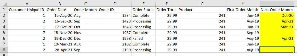 Solved: Getting the next order month - Microsoft Fabric Community