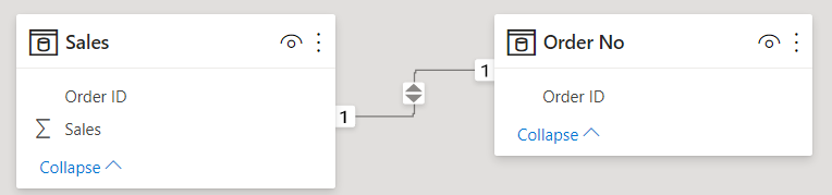 Solved: How to consider Order ID which is in another table - Microsoft ...