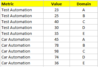 Solved: Dynamic constant line based on different values wi ...