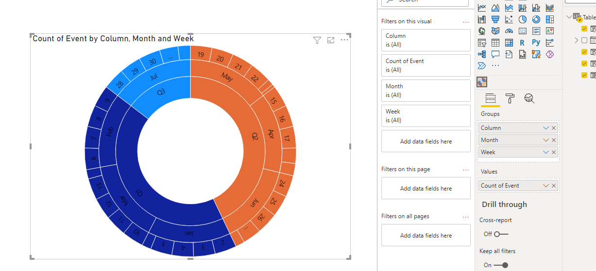 Annual Wheel visual - Microsoft Fabric Community