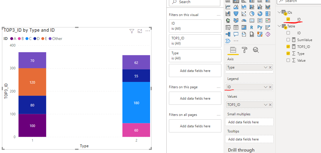 How to show top N and other in a stacked column - Microsoft Fabric ...