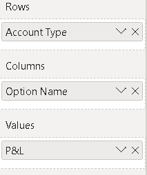 Repeating Amount - DAX Measure - Microsoft Fabric Community