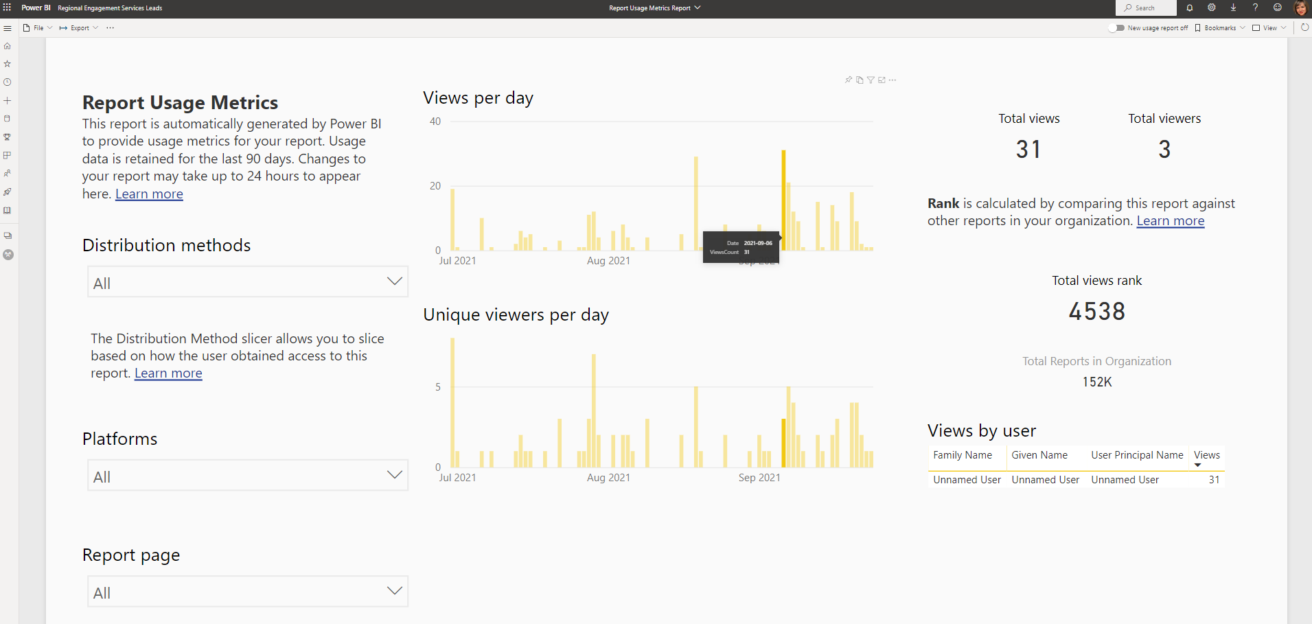 Old Power BI Usage Metrics report data is not alig... - Microsoft ...