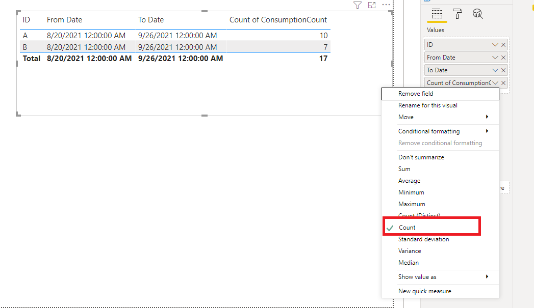Solved: Calculate sum of data in a date range in Power BI ...