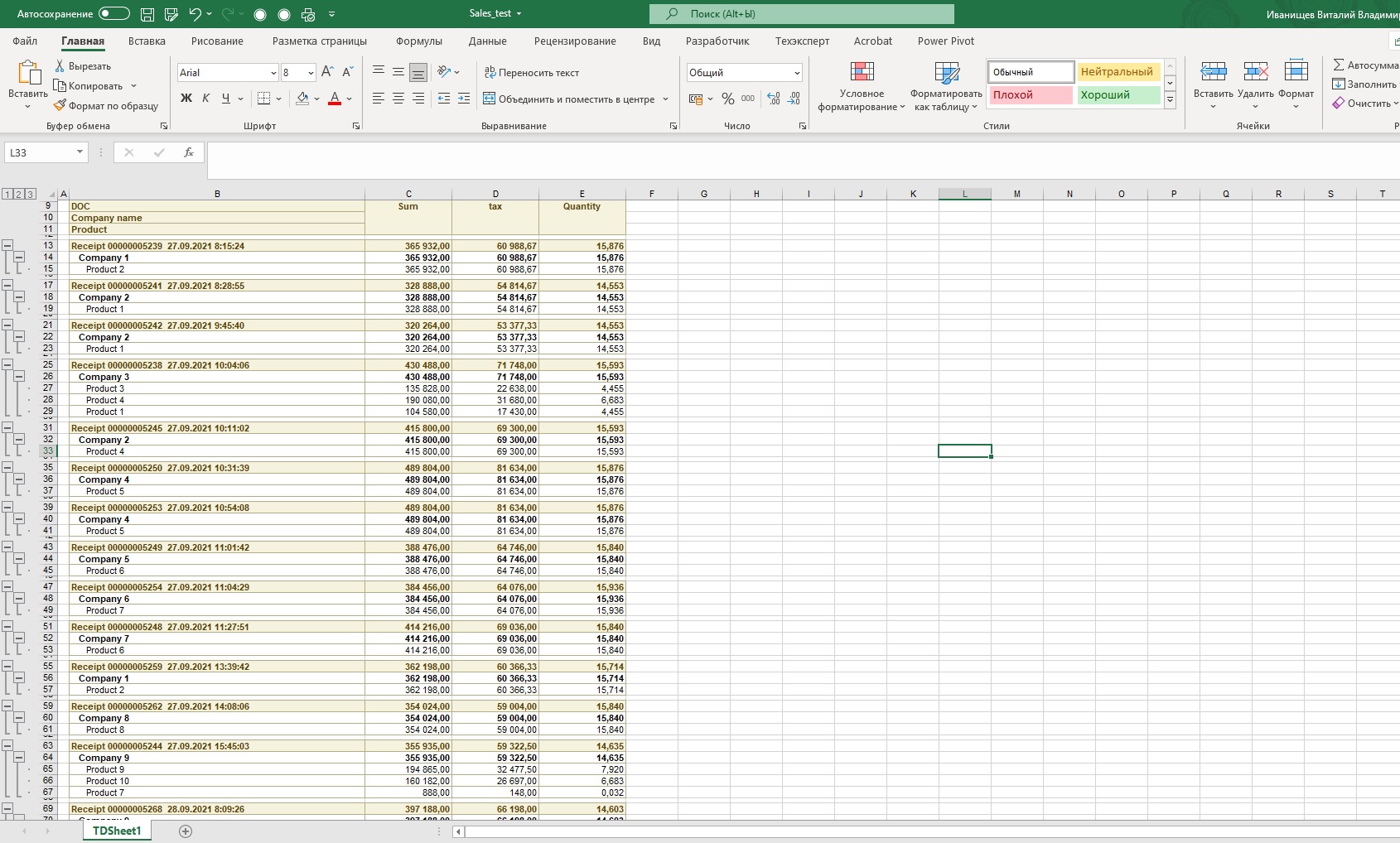 Solved: Need help converting Excel file to power bi - Microsoft Fabric ...