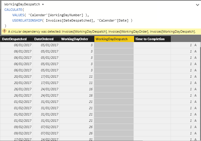 Solved: Circular dependencies / calendar tables - Microsoft Fabric ...