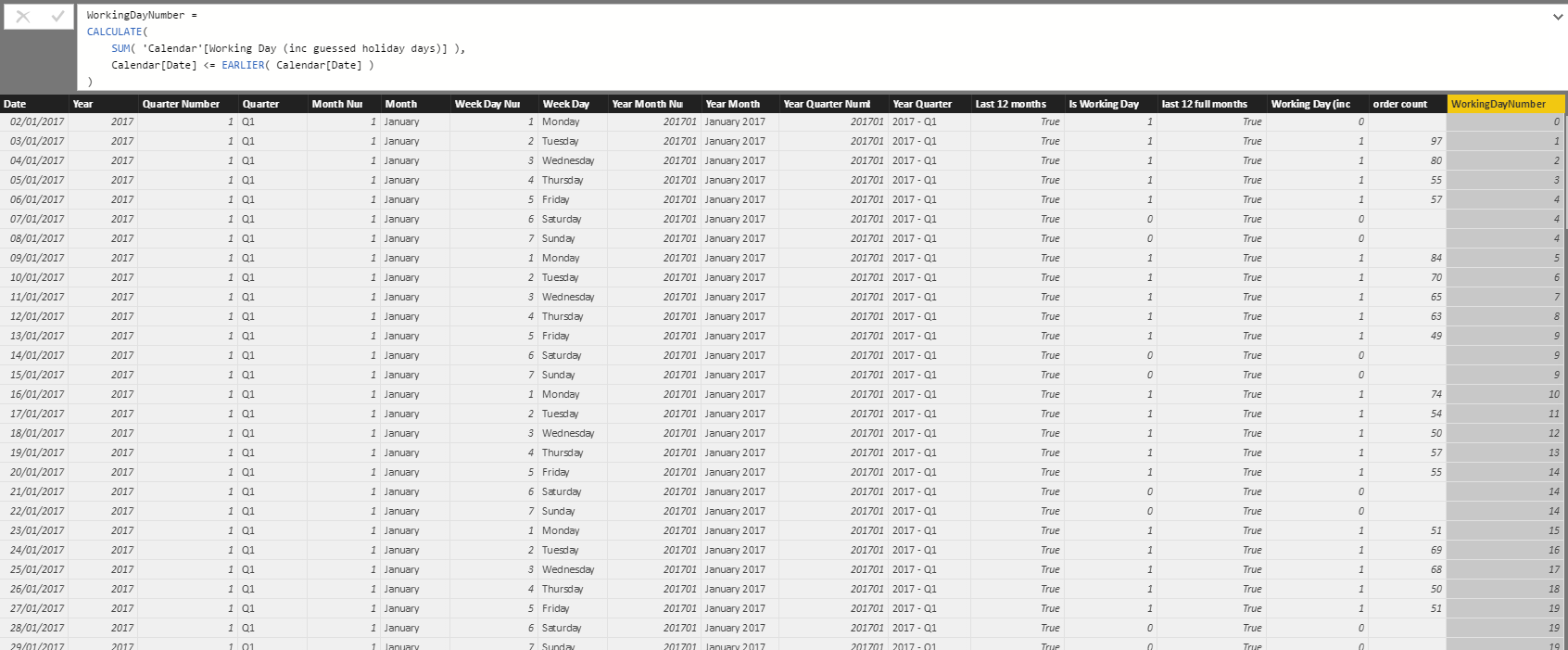 Solved: Circular dependencies / calendar tables - Microsoft Fabric ...