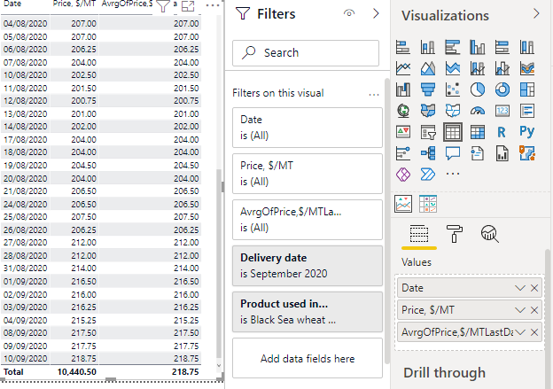 Line chart with multiples: show data label of the ... - Microsoft ...