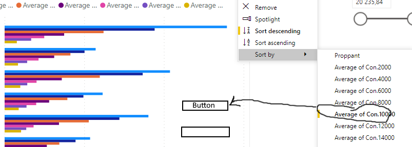Solved: How to create buttons with sort by? - Microsoft Fabric Community