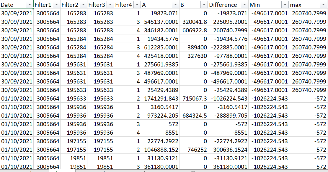 How to create range column.. - Microsoft Fabric Community