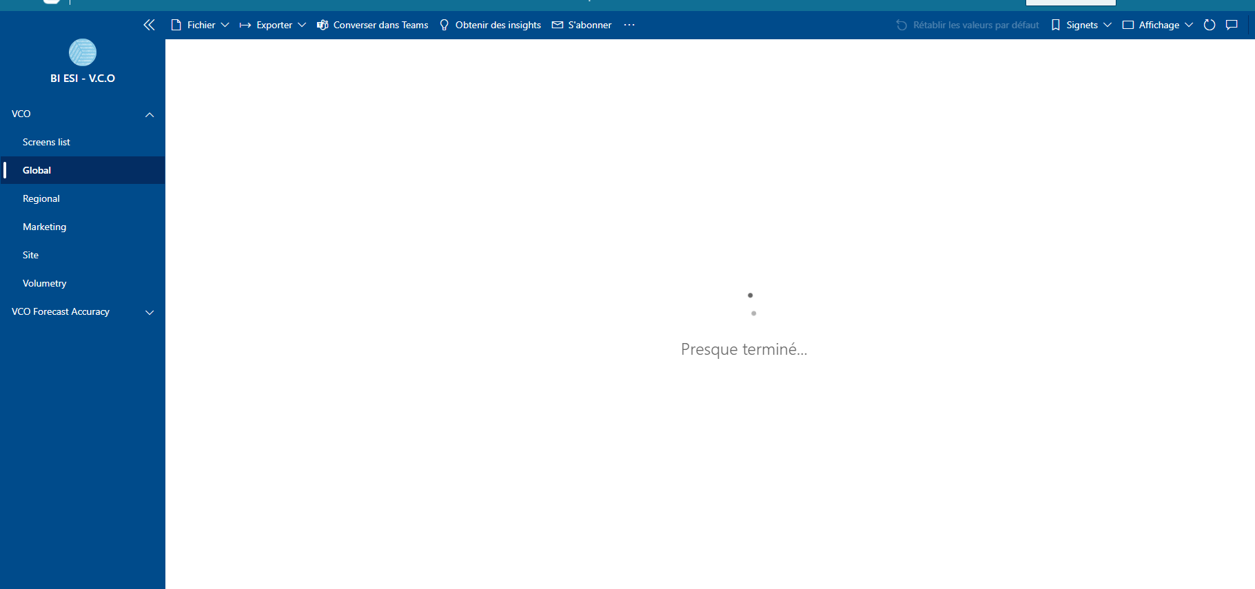 Application and Report not loading data - Microsoft Fabric Community