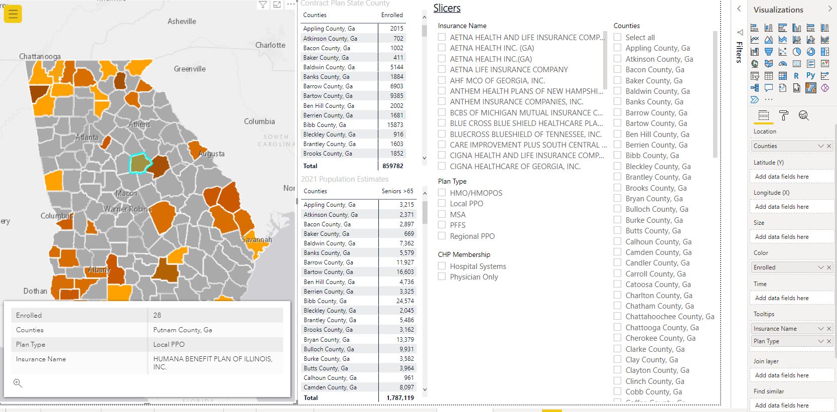 Solved: Was there a change to the ArcGIS tooltips? - Microsoft Fabric ...
