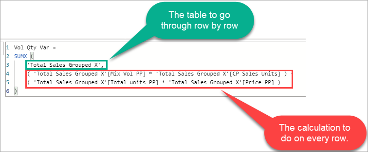 Solved: PBI Table Column Total Incorrect - Microsoft Fabric Community
