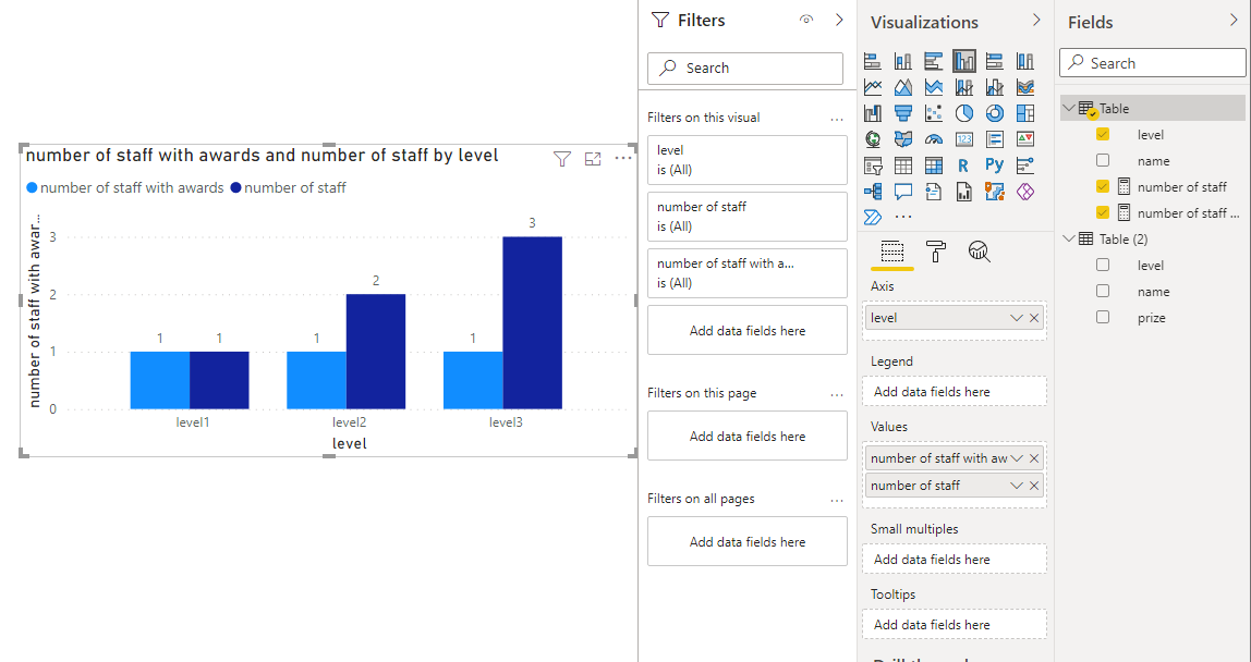 Solved: Graphics to compare data - Microsoft Fabric Community