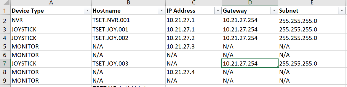 Connect IP Address - Microsoft Fabric Community