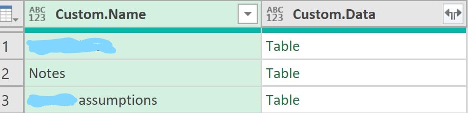 Solved: Power Query - Row Number by Group on Tables - Microsoft Fabric ...