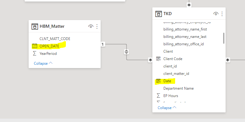 Rolling 12 month date filter based off max date in... - Microsoft ...