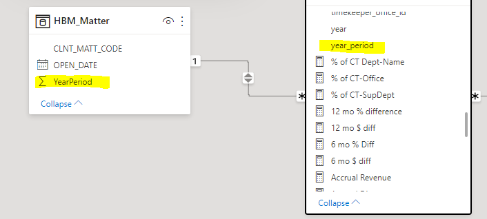 Rolling 12 month date filter based off max date in... - Microsoft ...