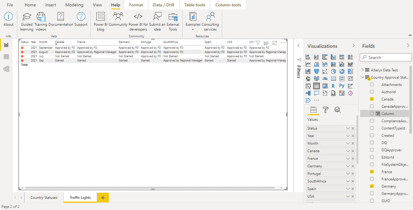 Solved: Conditional formatting with text - Microsoft Fabric Community