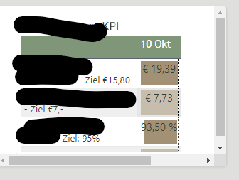 Power BI Iframe settings for a container web and m... - Microsoft ...