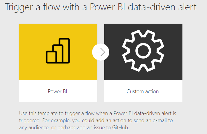 Power BI Alerts Custom Email List - Microsoft Fabric Community