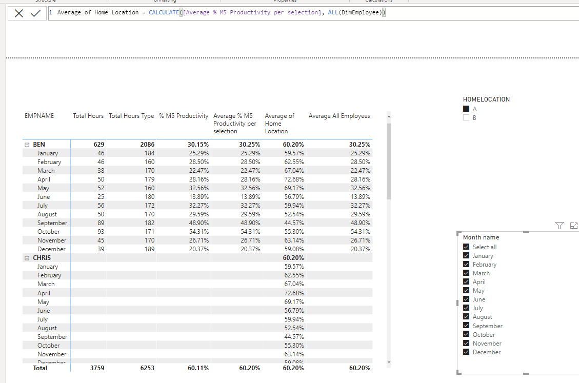 Solved: Overall average of group selected vs average of s ...