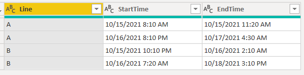Solved: How to calculate hours between to DateTimes & show ...