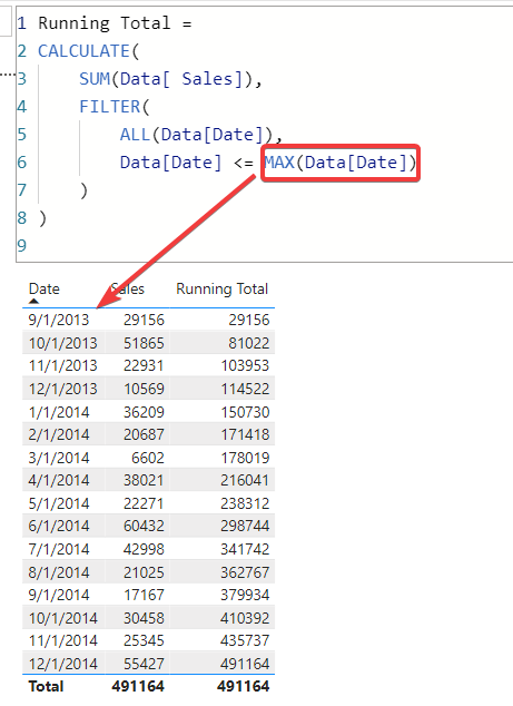 Solved: Field=MAX(Field) - Microsoft Fabric Community